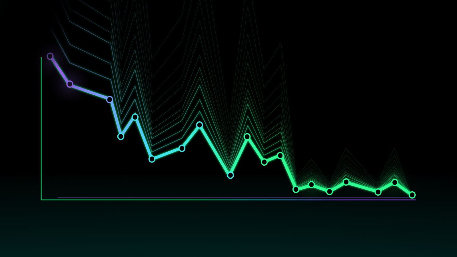 What are Maven Dependency Scopes and Their Related Security Risks? | Blog | Endor Labs